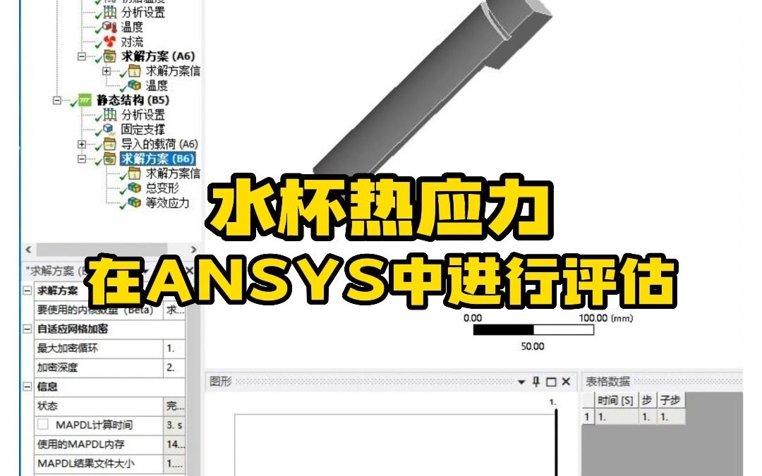 Ansys案例——水杯热应力的评估