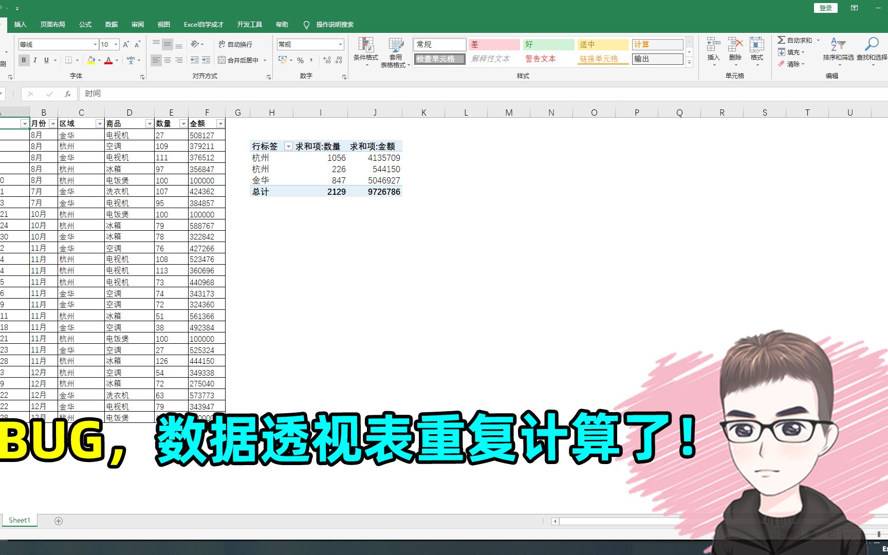 BUG了?Excel数据透视表出现了重复计算