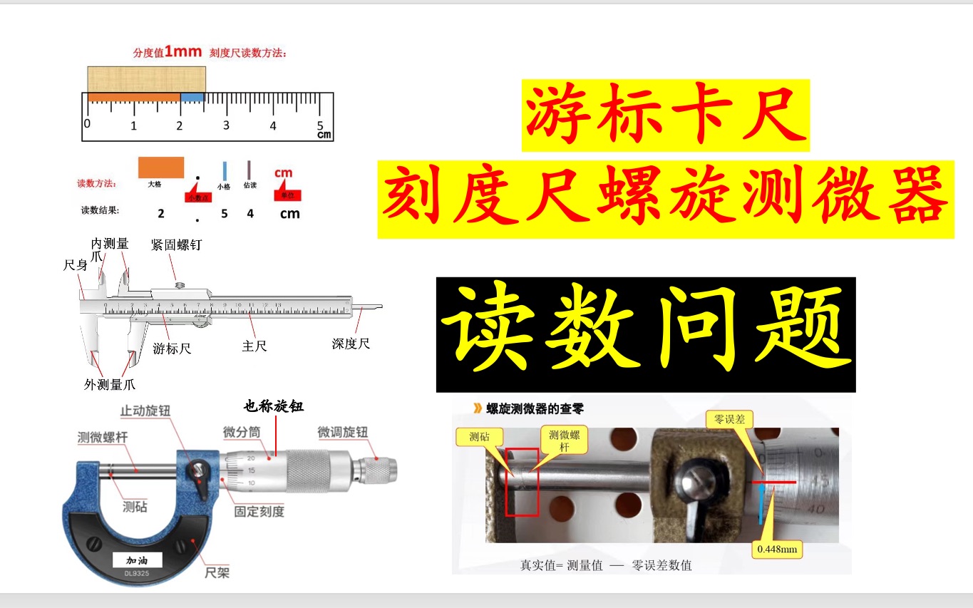 18.【仪器读数】刻度尺读数、电流表/电压表读数、游标卡尺、螺旋...