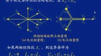 ...故障的分析计算10 03不对称短路故障情况下短路点的电流和电压(三)1