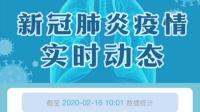 疫情最新数据|全国累计确诊68577例,北京新增5例确诊病例