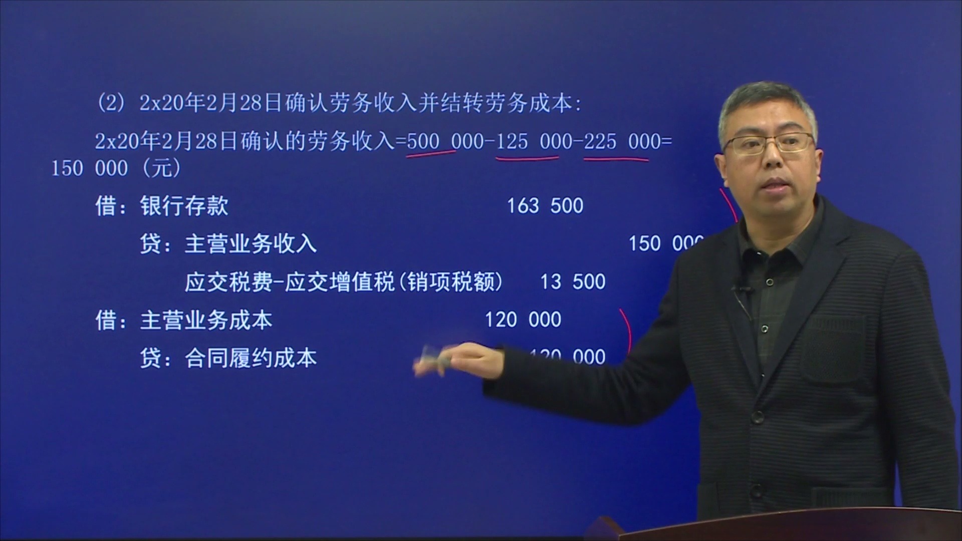 2021年初级会计实务第五章收入核算教材例题(五)