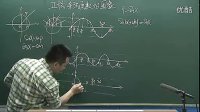 1.4.1正弦余弦函数的图象