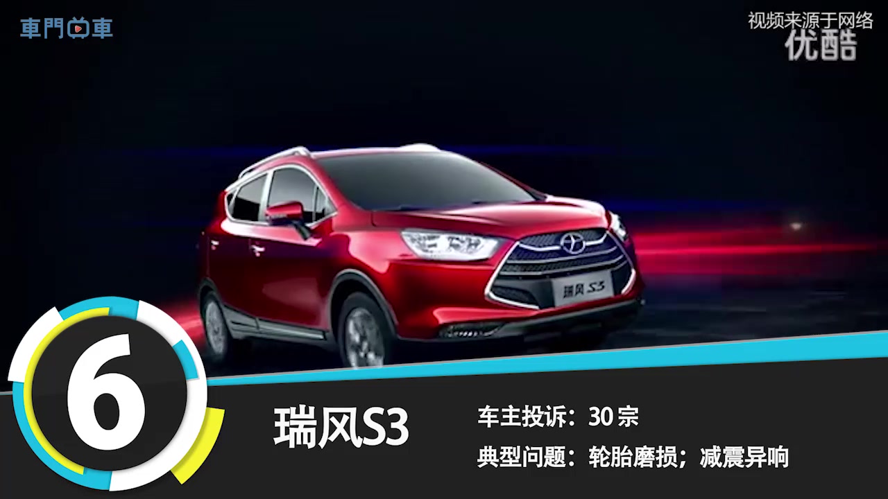 现代两款车型上榜SUV投诉排行