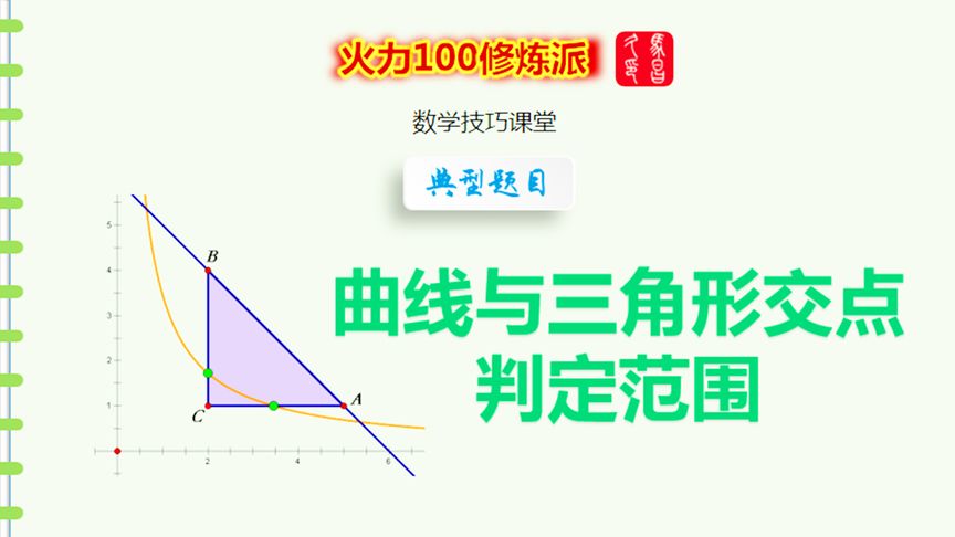 初数培优:曲线与三角形交点问题,动态演示让你瞬间秒懂