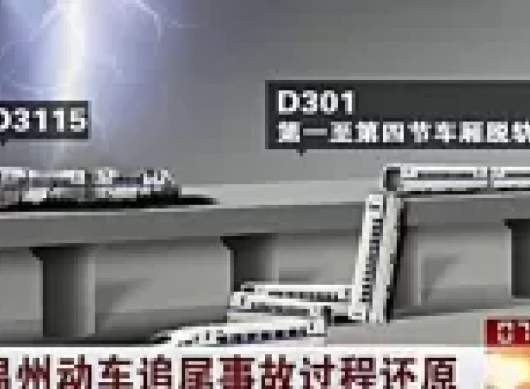 温州动车追尾事故过程还原 [看东方]
