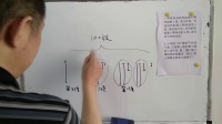 小学奥数《4年级》《5年级》倍数问题中涉及到余数判断的