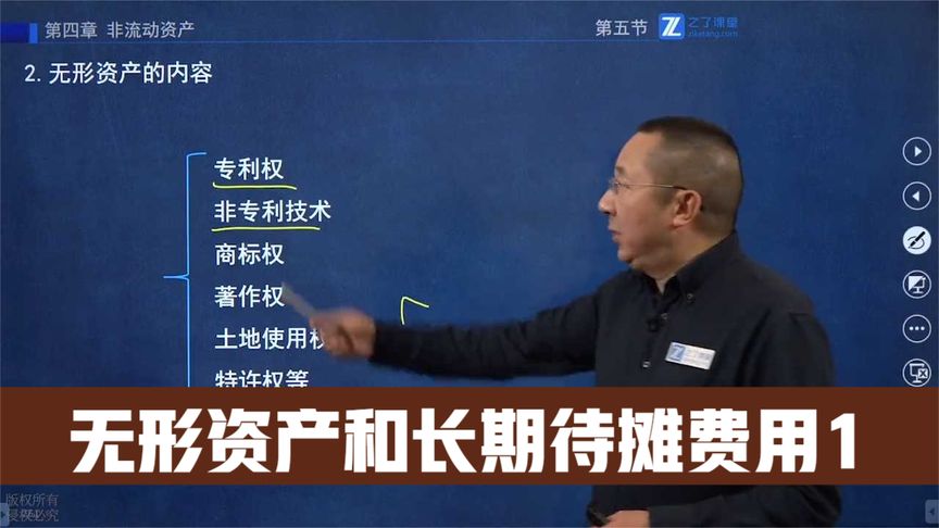 2022新大纲《初级会计实务》精讲:0405无形资产和长期待摊费用1
