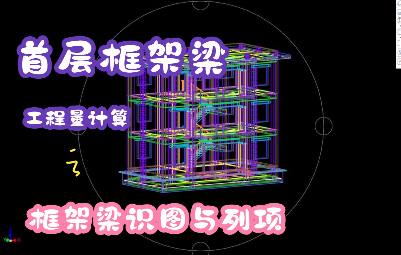 3.2.1首层框架梁工程量计算——识图与列项