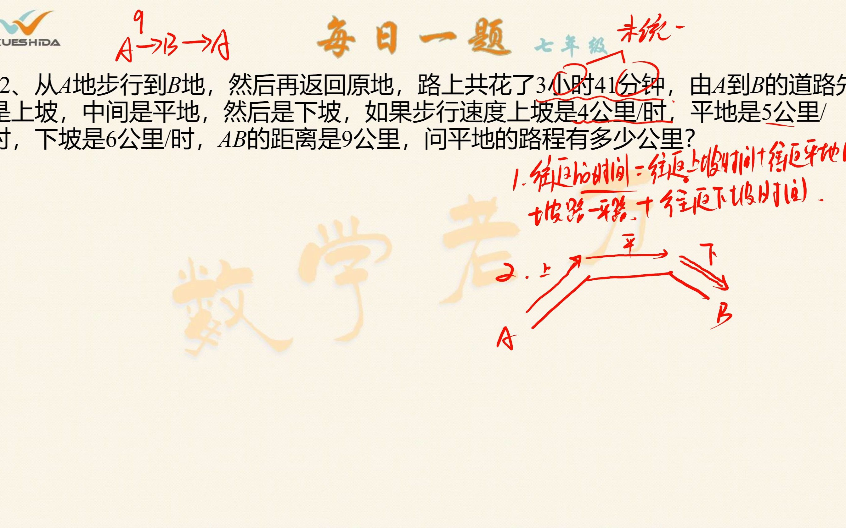 22七年级-行程中坡路问题让人发狂,只把往返坡路作为整体看就能吃下...