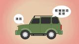 “失控奔驰车”定速巡航系统运行正常?动画揭奔驰咋判断