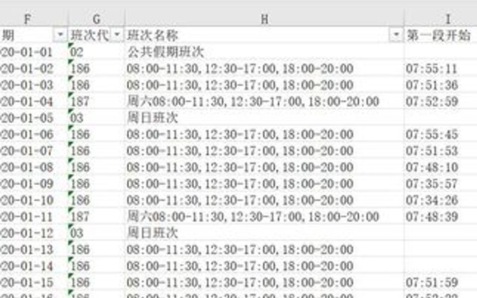 使用COUNTIFS函数统计考勤数据,常见的考勤数据统计案例