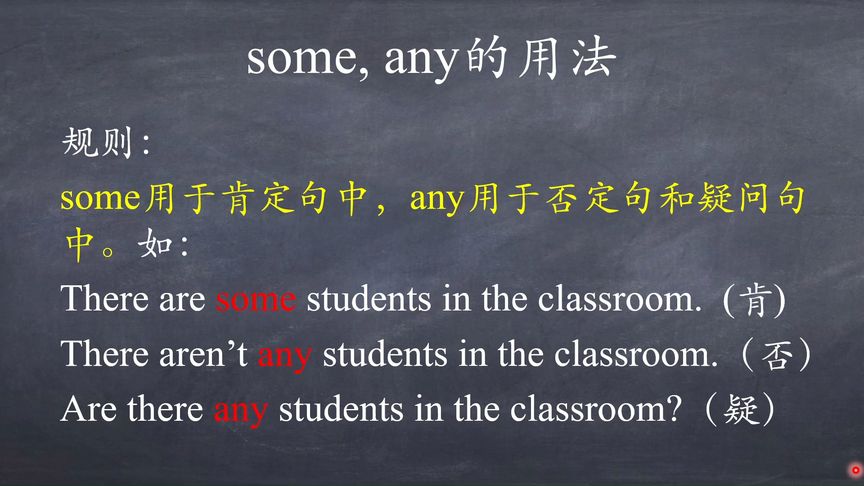 some,any的用法 #英语学习 #每天学习一点点就会有收获