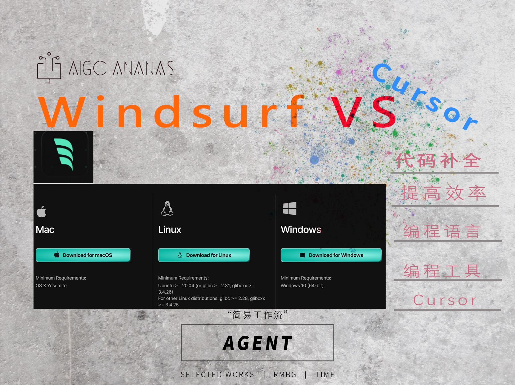 ...ium 新推出的 AI 编程神器 Windsurf 测评:主动式 IDE 的强大之处与优