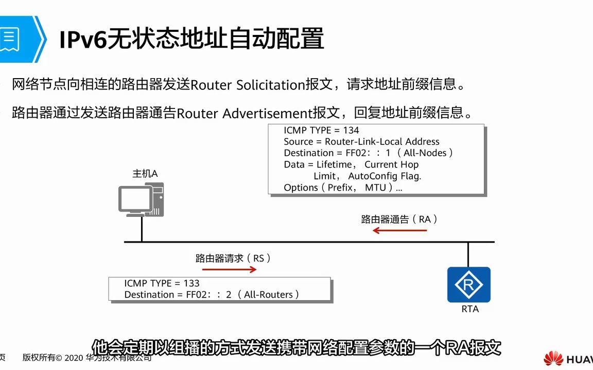 3.4.2 IPv6基础协议介绍情