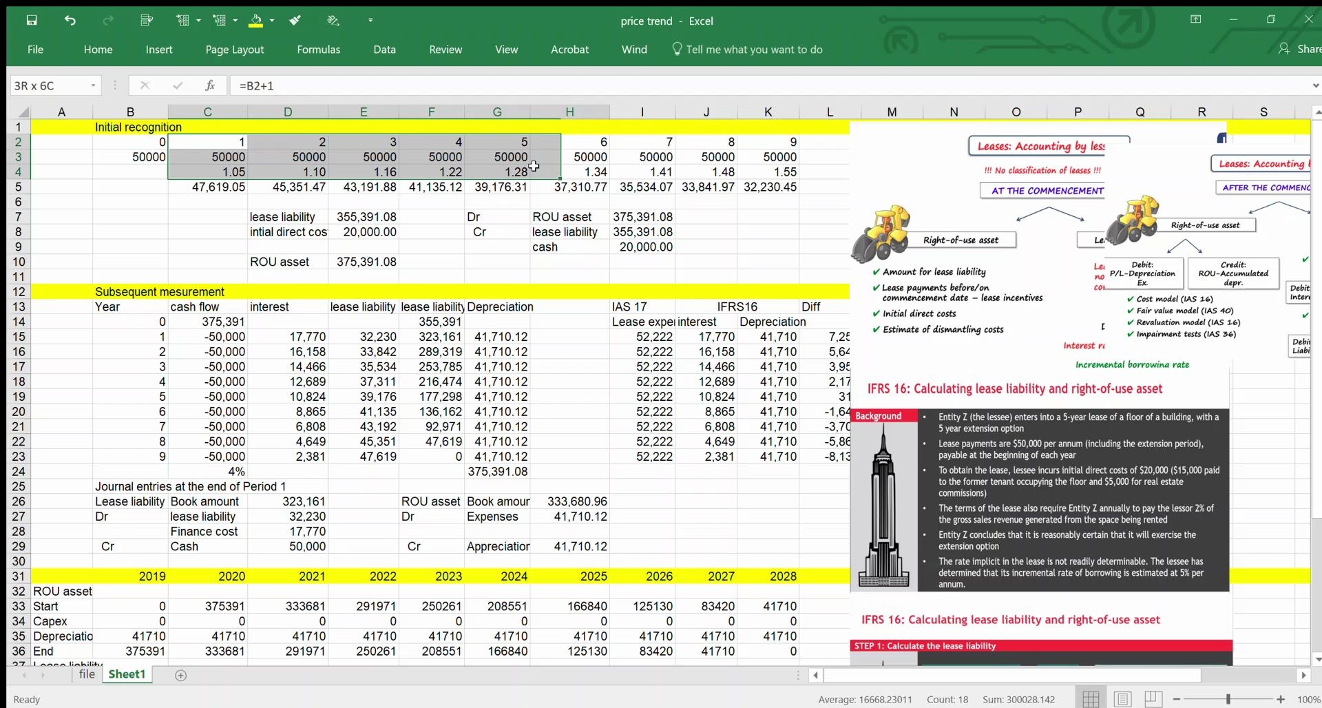 【CPA】2020会计必考新租赁准则:使用权资产&租赁负债初始、后续...