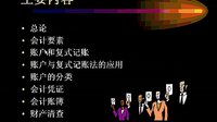 会计学基础62讲(哈尔滨工业大学)-教程567网-视频公开课-公开课网