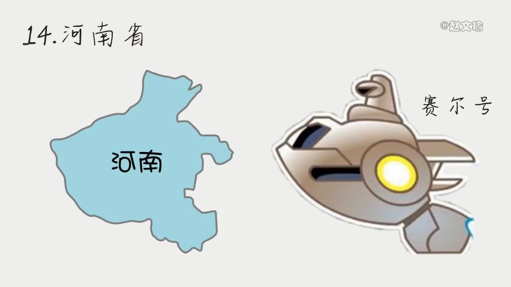 【巧记中国行政区划】(参照评论修改版)