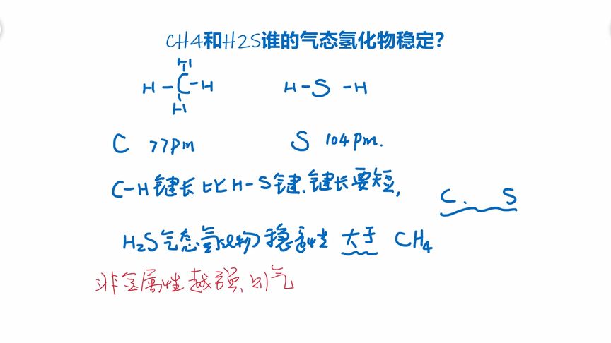 高考化学赵夫子视频课程~CH4和H2S谁的气态氢化物更稳定