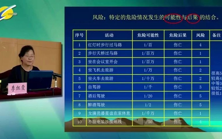 煤矿安全管理知识-2