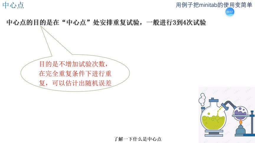 改进:全因子设计计划:用Minitab实现6σ分析