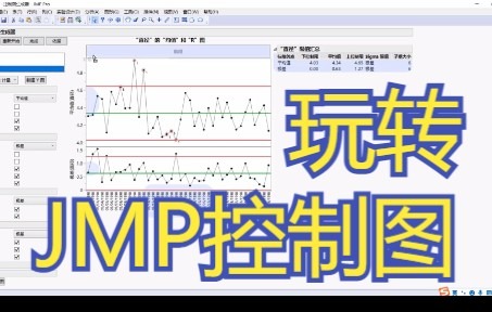 在JMP中绘制控制图