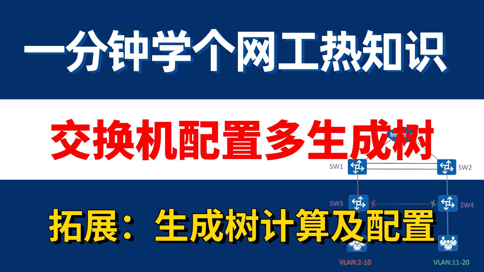 网工技术:交换机如何配置多生成树?网工命令大全可分享~顺便教你...