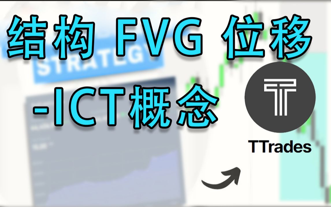 SMC订单流TT系列 | 市场结构转变、FVG和位移介绍 - ICT 概念 | 第4集