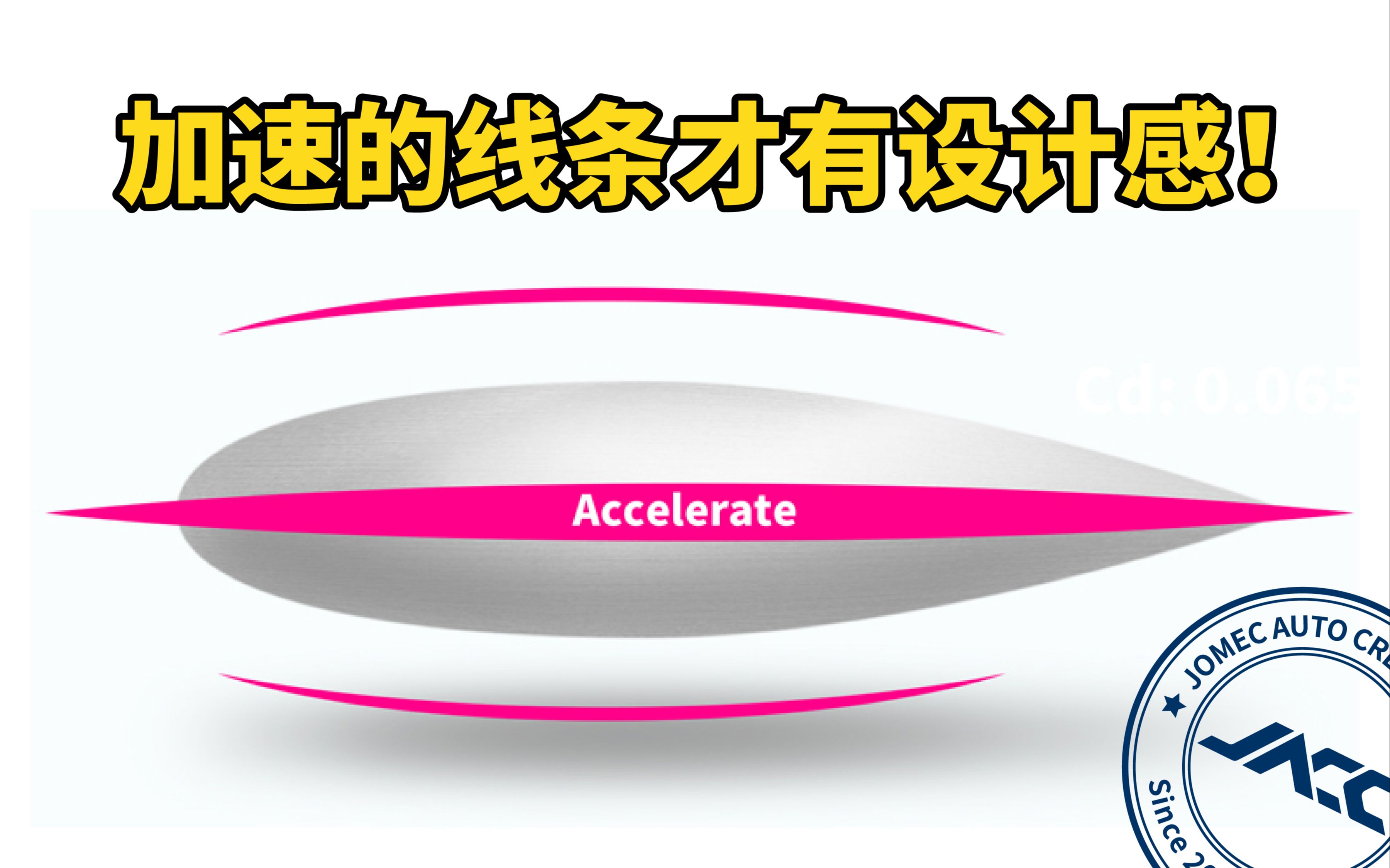 汽车设计手绘教程·加速的线条·分享给你画好线稿的秘诀