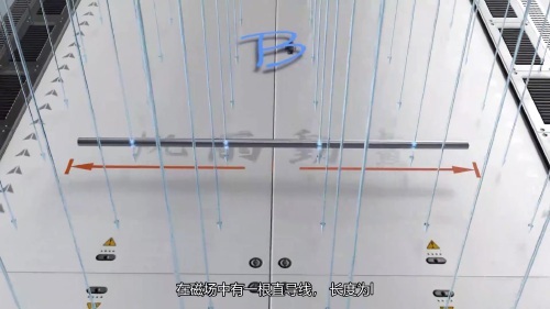 直导线的感应电动势