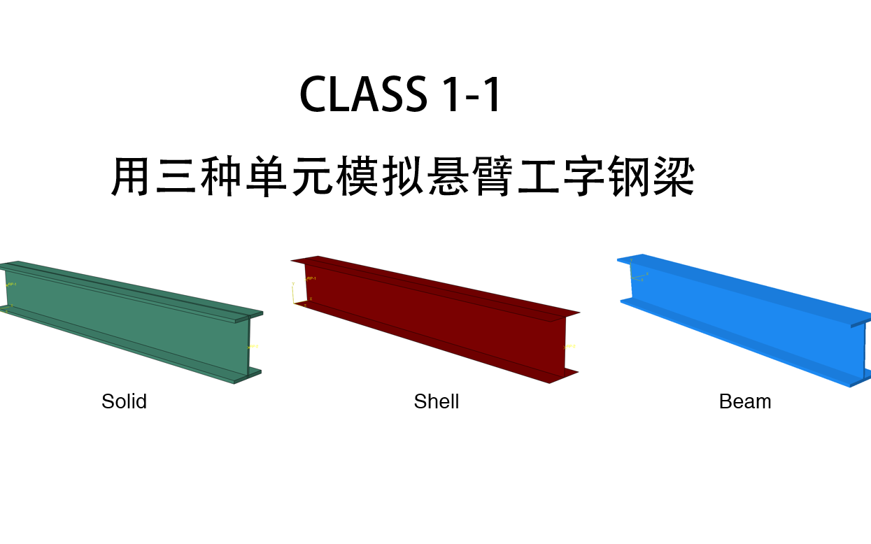 【ABAQUS】用三种单元分析悬臂工字钢梁