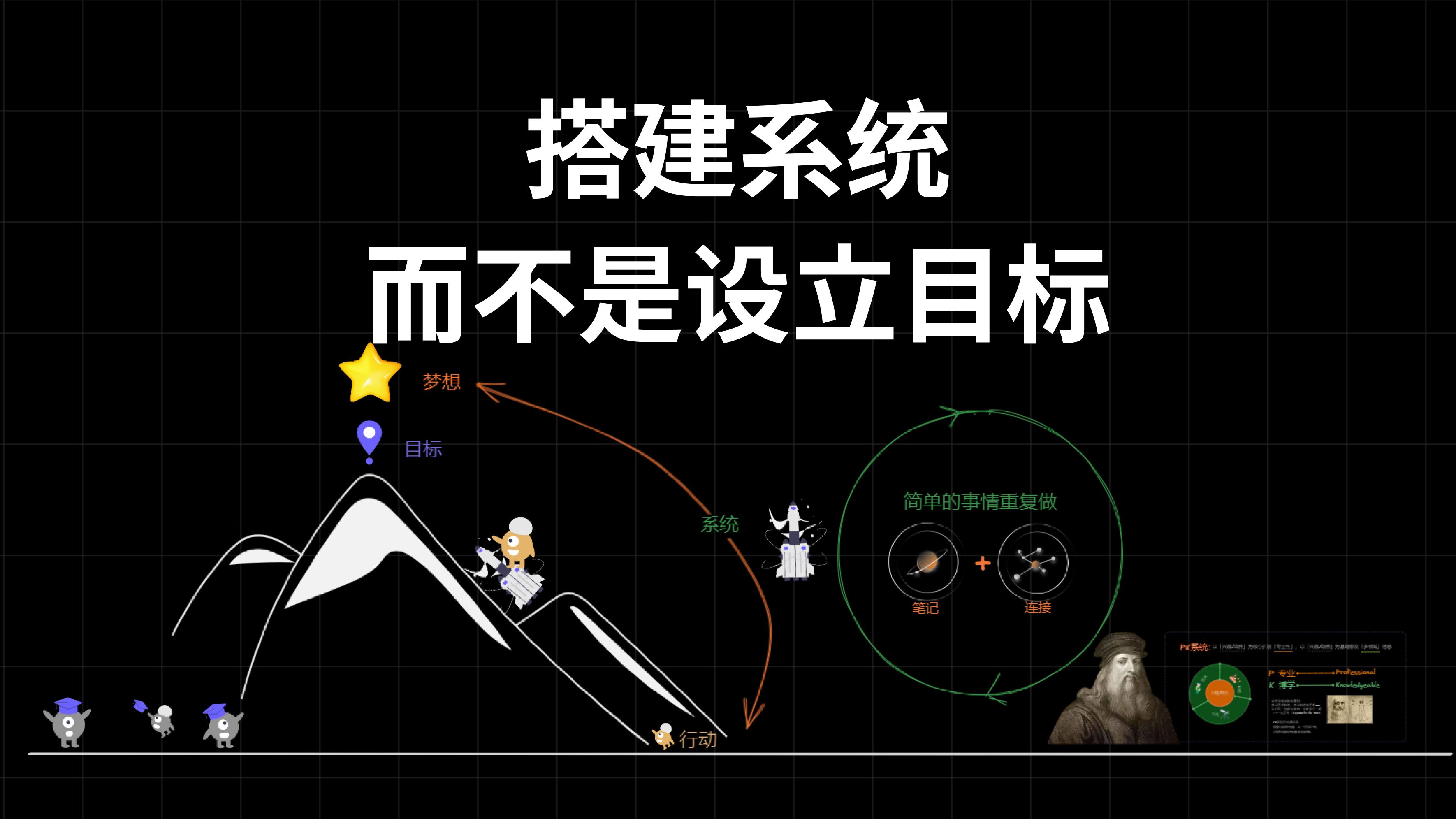 搭建系统而不是设立目标 | 一个将改变你生活的系统