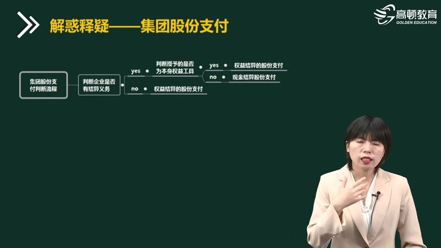 股份支付和现金结算的股份支付的判断方式?