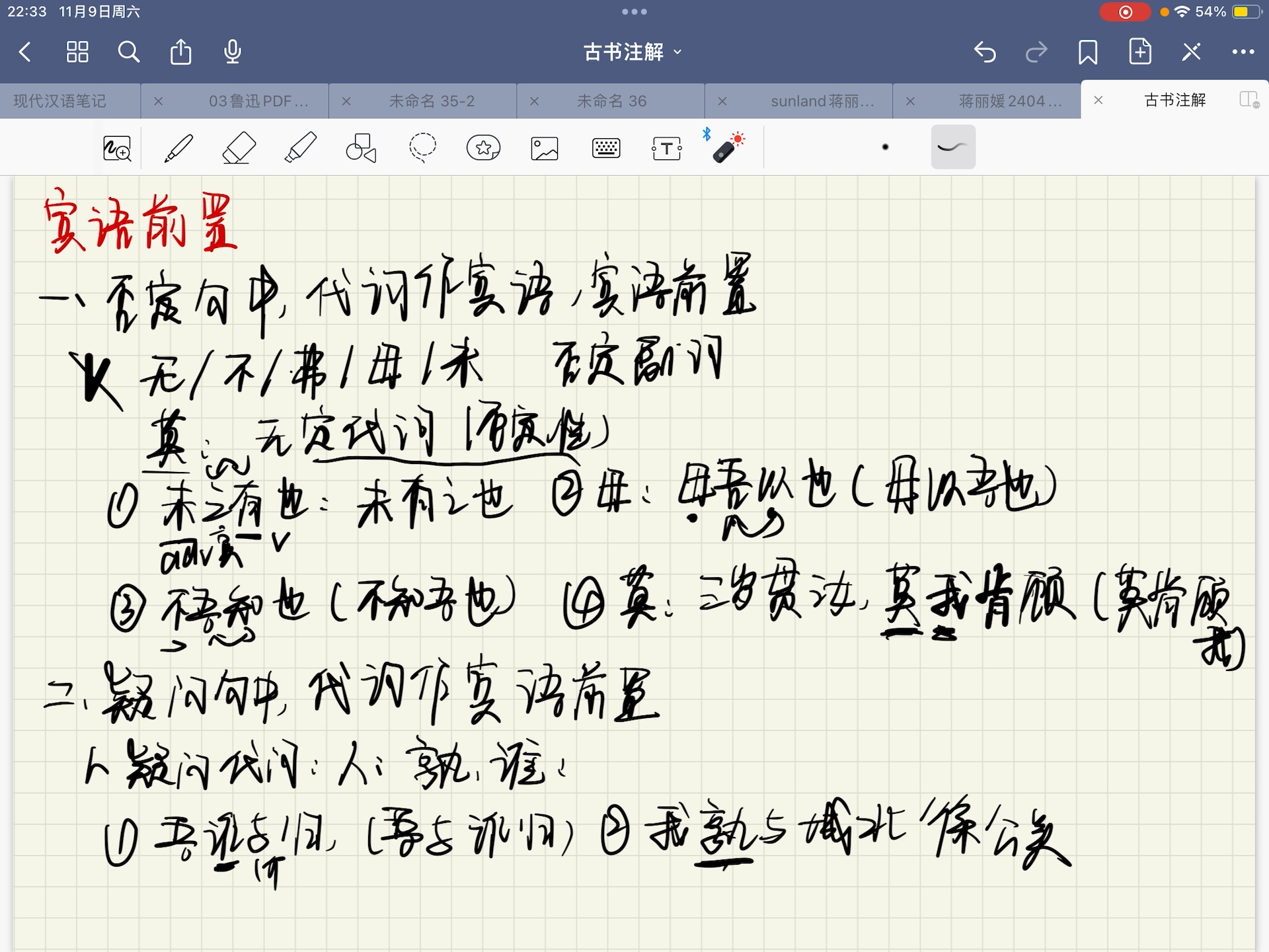 古代汉语考研:文言句式 宾语前置句(自用复盘版)