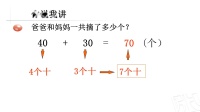 一年级_数学_100以内简单的加减法口算