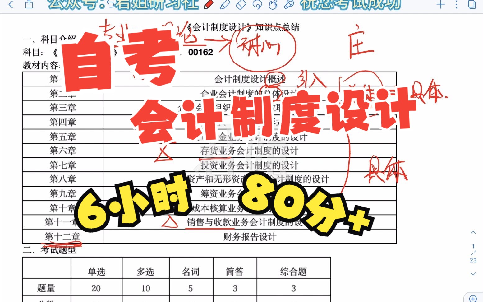 自考《会计制度设计》串讲