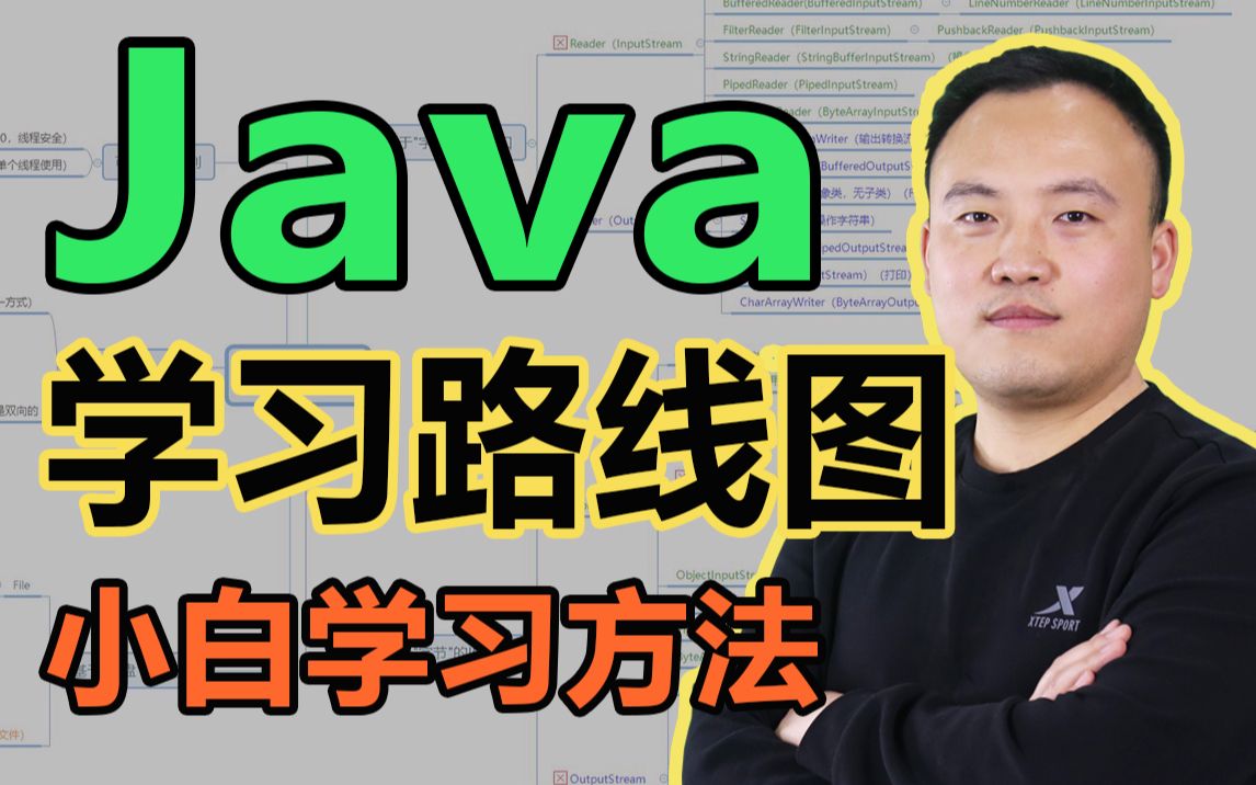 Java学习路线实战版,Java零基础小白学习方法, 揭秘初学Java的常见...