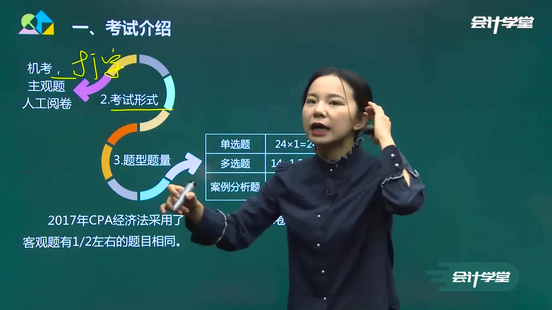 会计职称注册会计师_注册会计师_注册会计师考试年限是多久