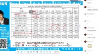 99.2017年,按总产值计算的建筑业劳动生产率为()