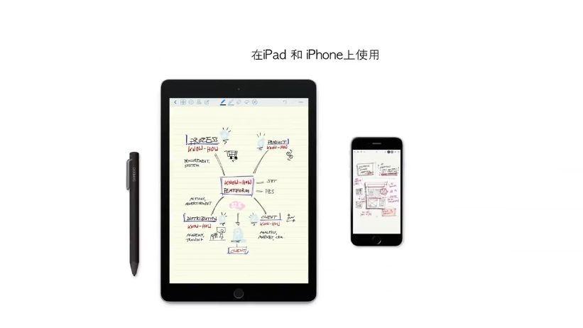 Wacom《绘画防误触控手写笔》电商产品|大宴