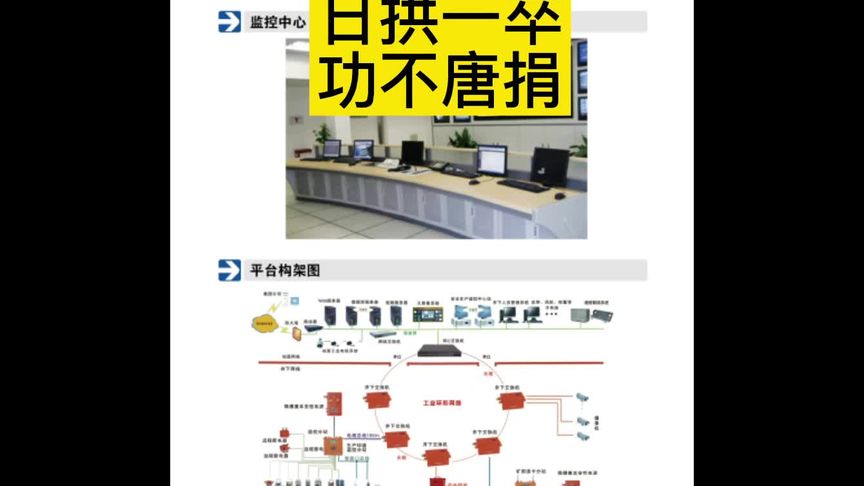 日拱一卒,功不唐捐,相信专业的力量#煤矿安全监控系统