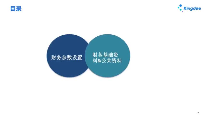 金蝶KIS专业版16.0教程04-财务基础设置