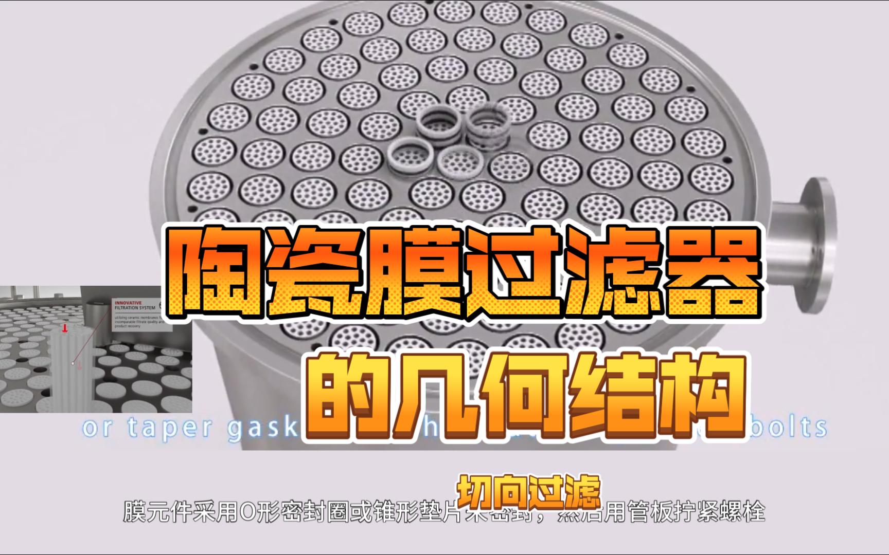 陶瓷膜过滤器的几何结构