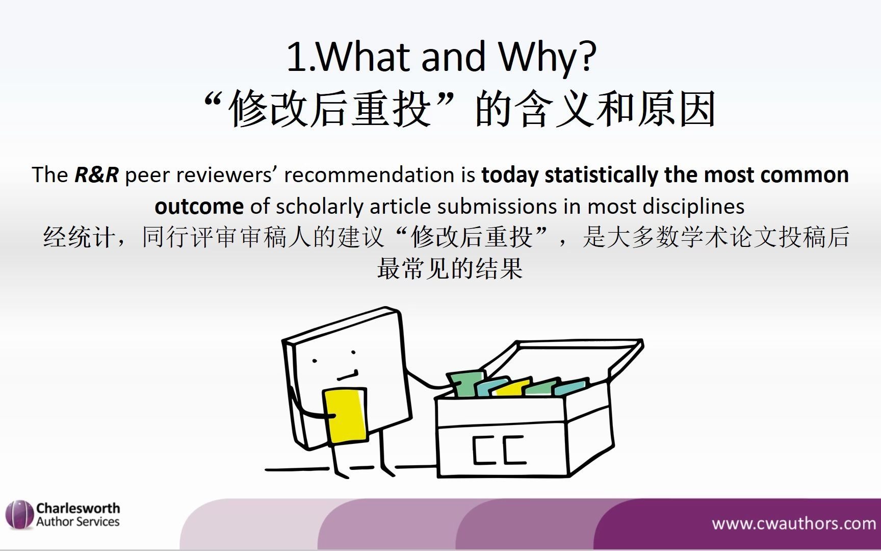 你真的了解“修改后重投”吗?