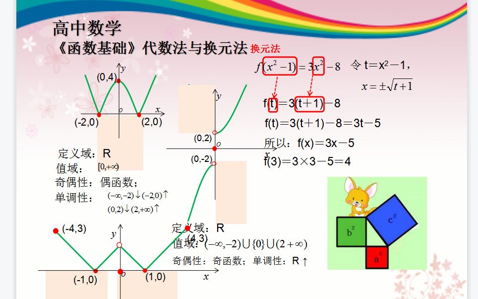 4 代数法与换元法(必修 1-3函数基础)