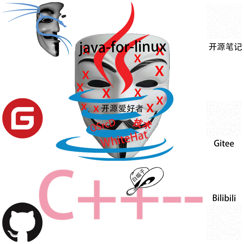 全栈程序员阿志 