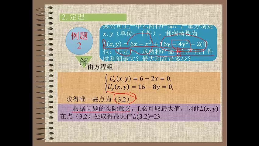 28.4 二元函数的极值3-例题