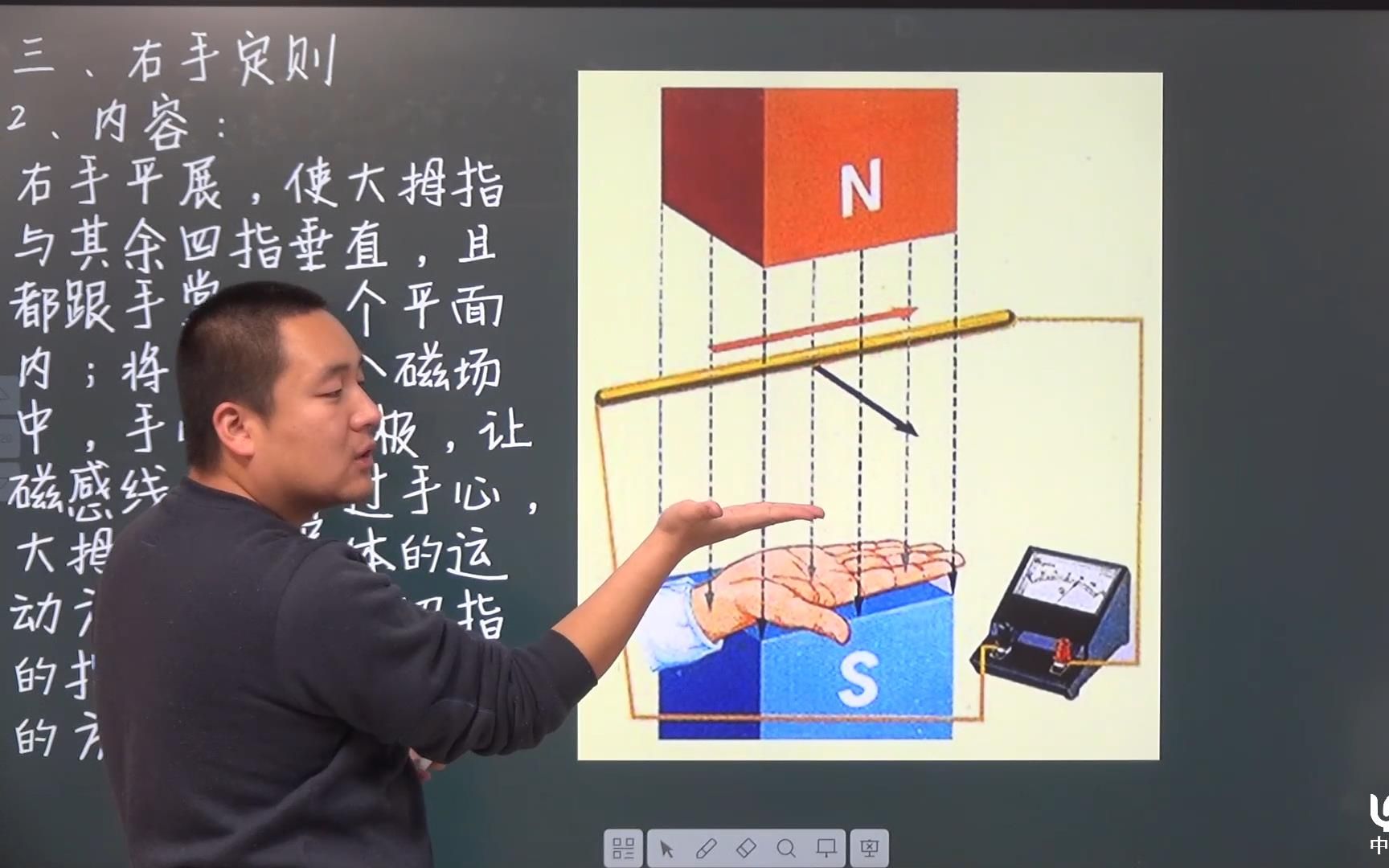 【中学物理王超群】【电磁系列】20.5.1右手定则与电磁感应——兼谈...