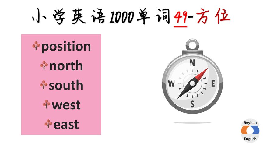 小学英语1000单词49-方位;英语基础词汇;