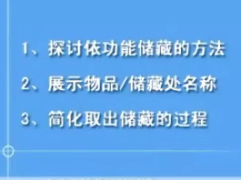 孙少雄:6S精益管理03 时代光华销售培训课程 移动商学院 总裁管理...